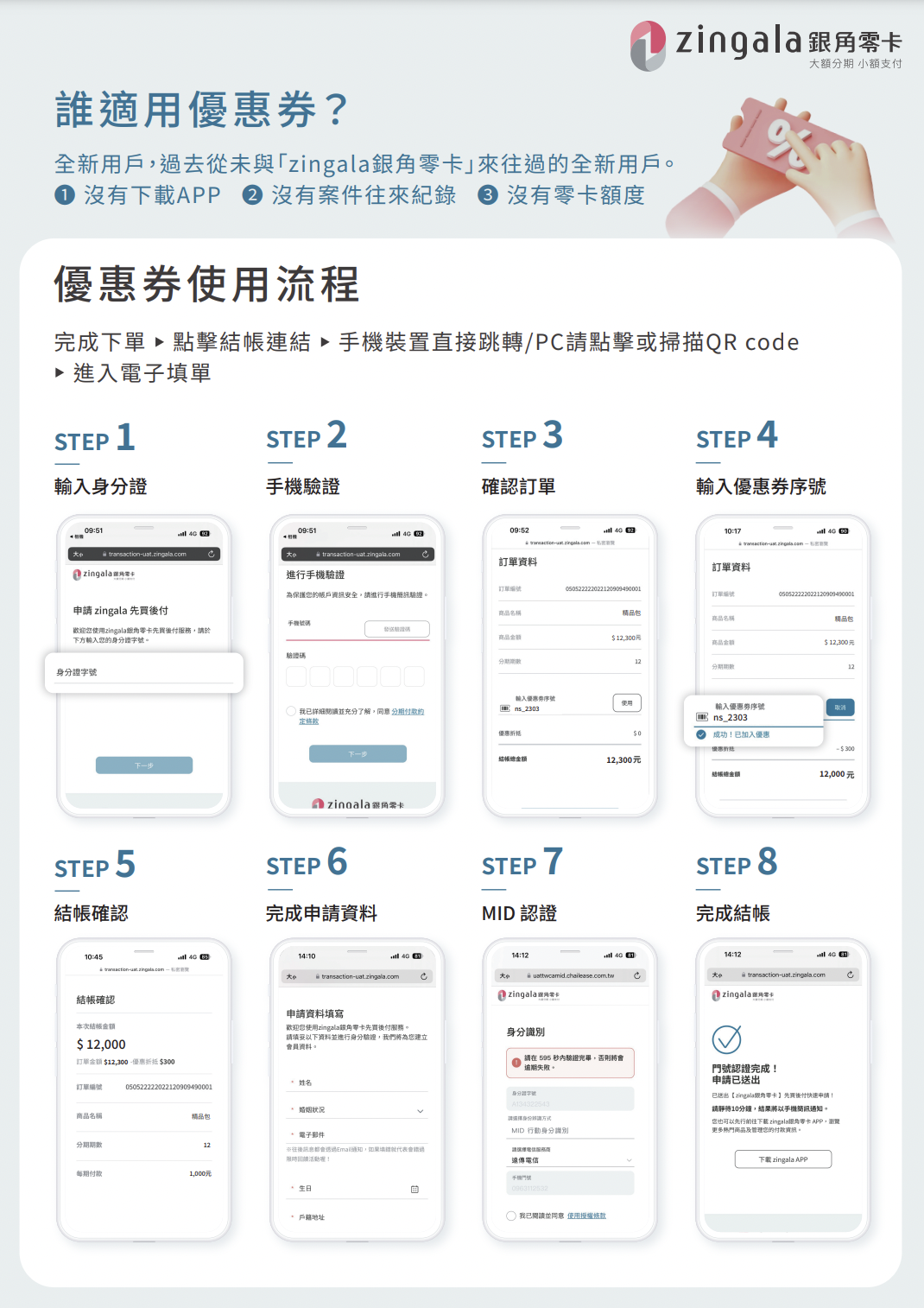 TW zingala April - Novelship News