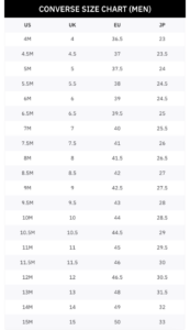 Converse Sneaker Sizing Demystified: Size Chart and Tips - Novelship News