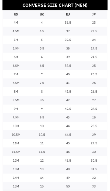 Converse Sneaker Sizing Demystified: Size Chart and Tips - Novelship News