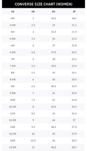 Converse Sneaker Sizing Demystified: Size Chart and Tips - Novelship News